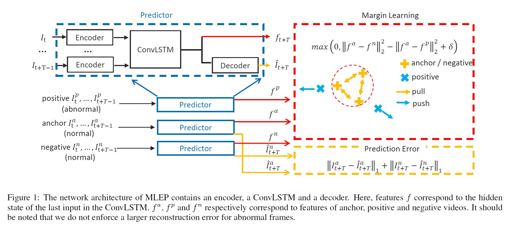我校信息学院在人工智能领域发表多篇重要科研成果