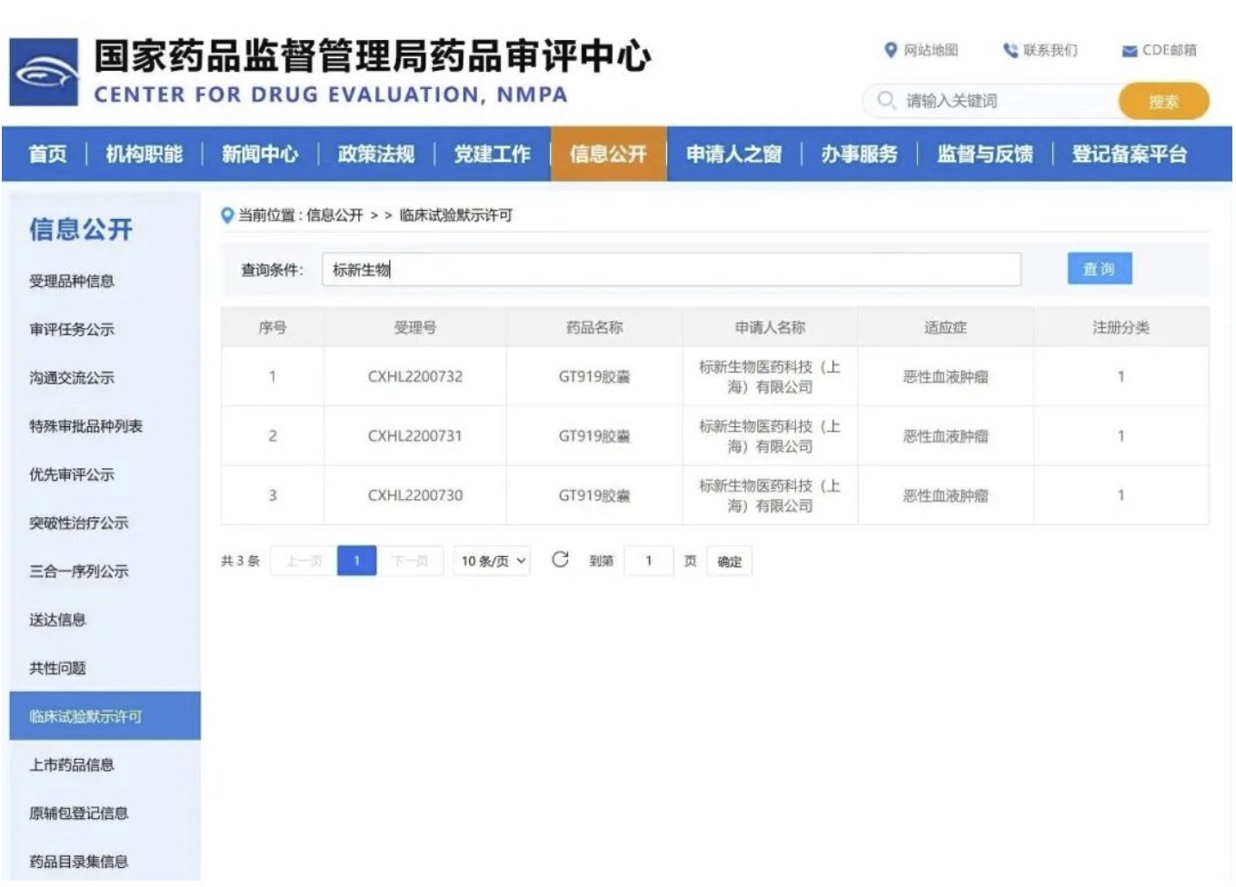 ShanghaiTech-incubated Gluetacs Therapeutics obtains approval for ...