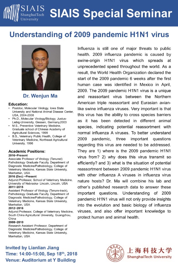Understanding of 2009 pandemic H1N1 virus