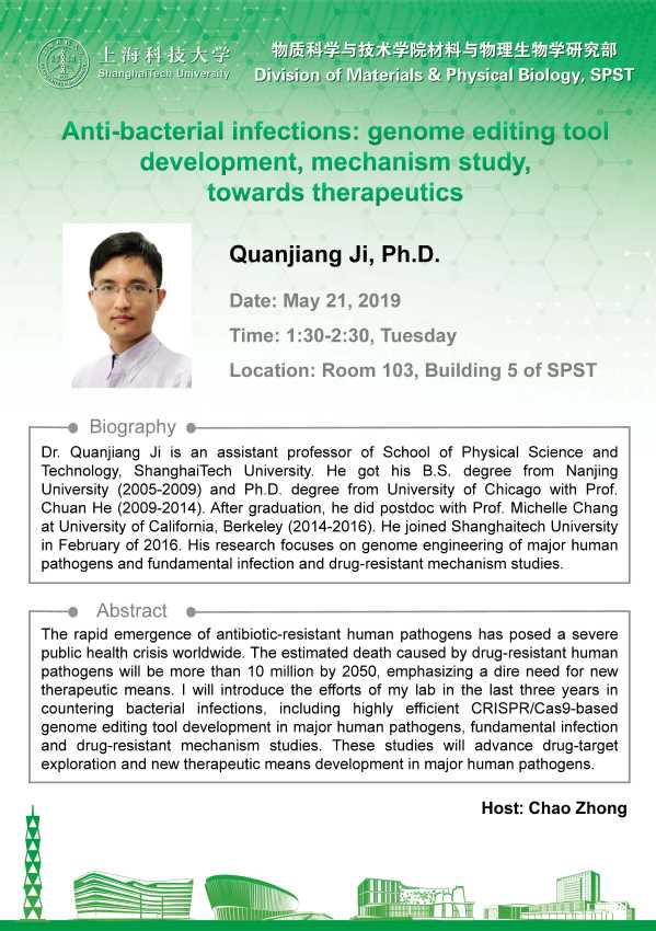 Anti-bacterial infections: genome editing tool development, mechanism ...