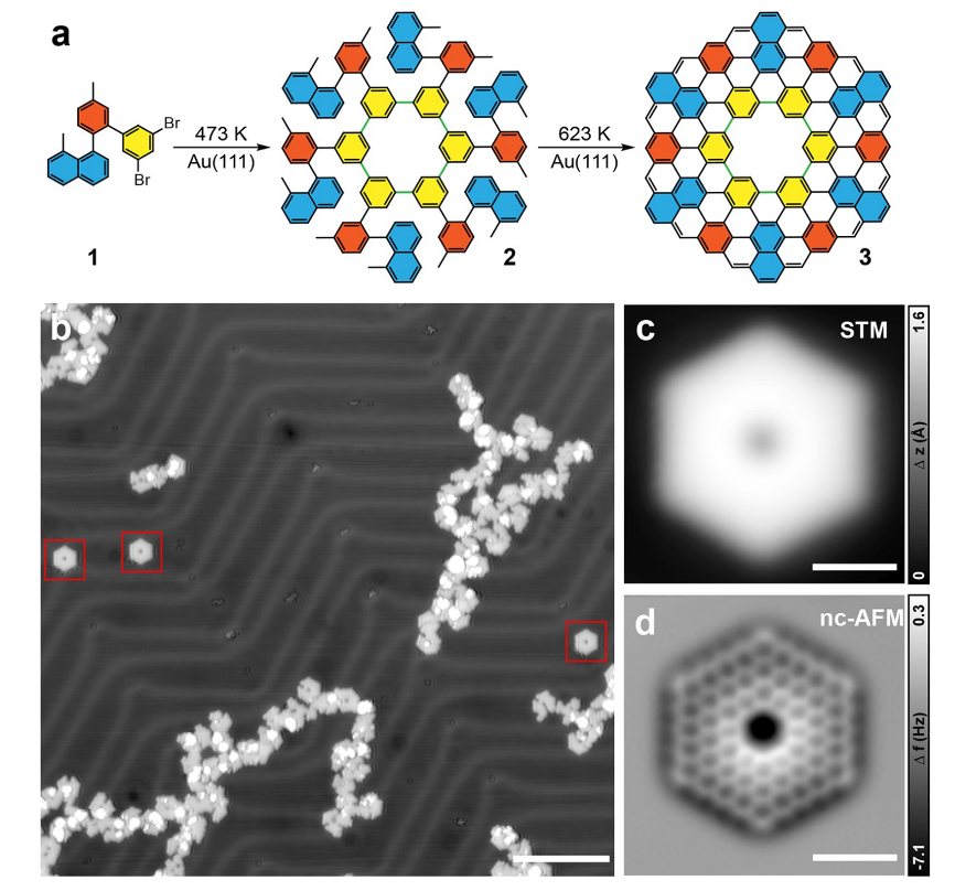 On-surface synthesis of C144 hexagonal coronoid with zigzag edges