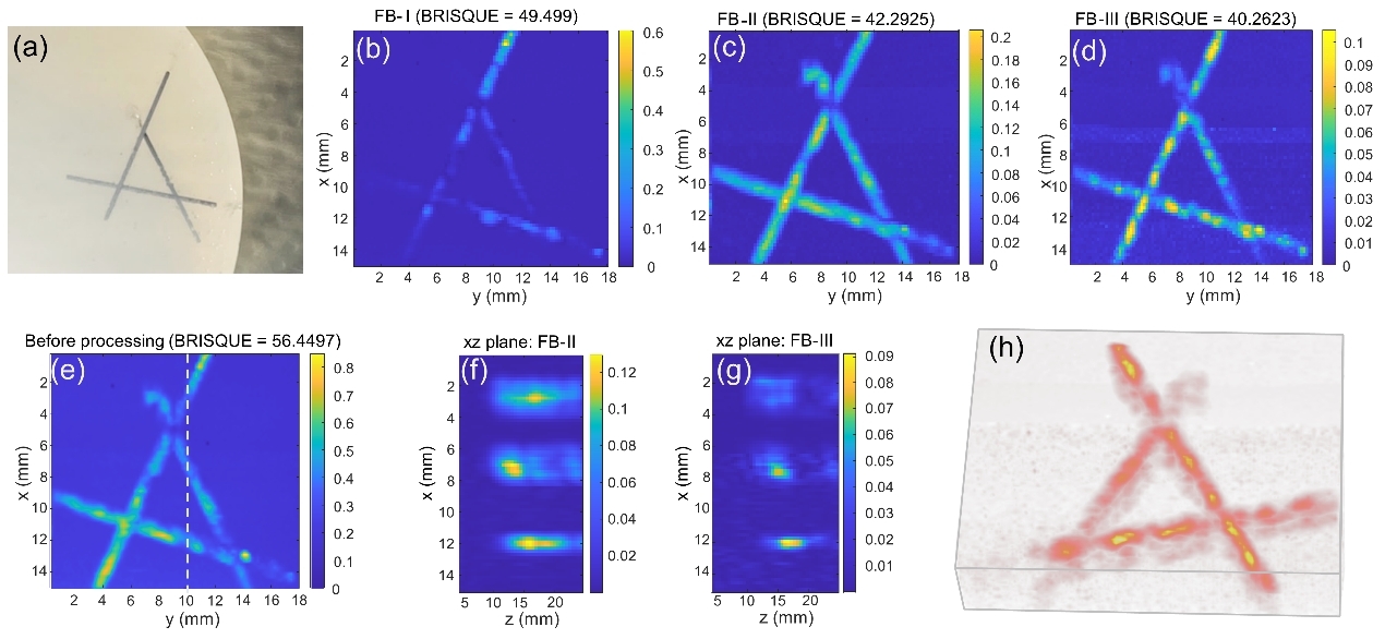 信息学院吴涛课题组在AlScN薄膜射频器件与PMUT声光成像领域取得多项重要成果